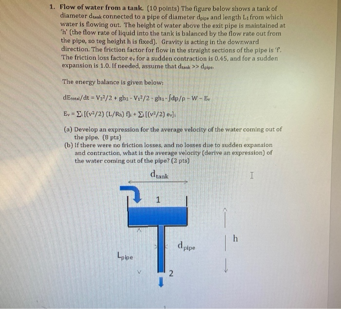 Solved 1. Flow of water from a tank. (10 points) The figure | Chegg.com