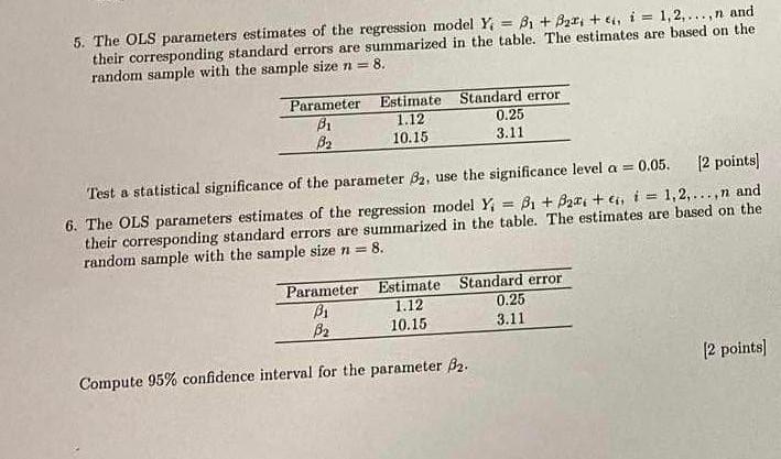 Solved 5. The OLS parameters estimates of the regression | Chegg.com