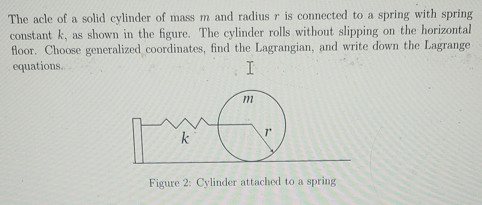 Solved The acle of a solid cylinder of mass m and radius r | Chegg.com