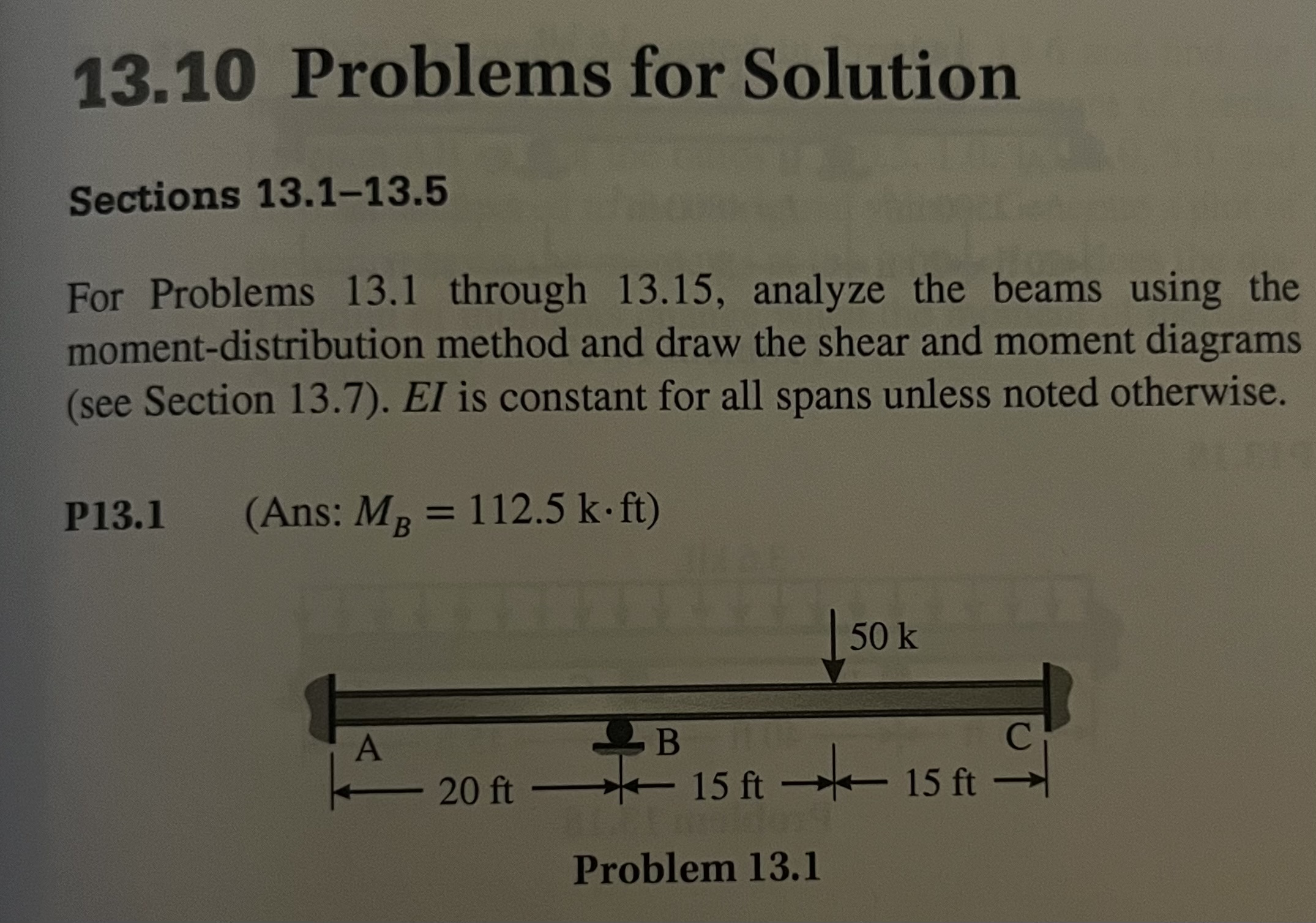 Solved For Problems 13.1 ﻿through 13.15, ﻿analyze the beams | Chegg.com