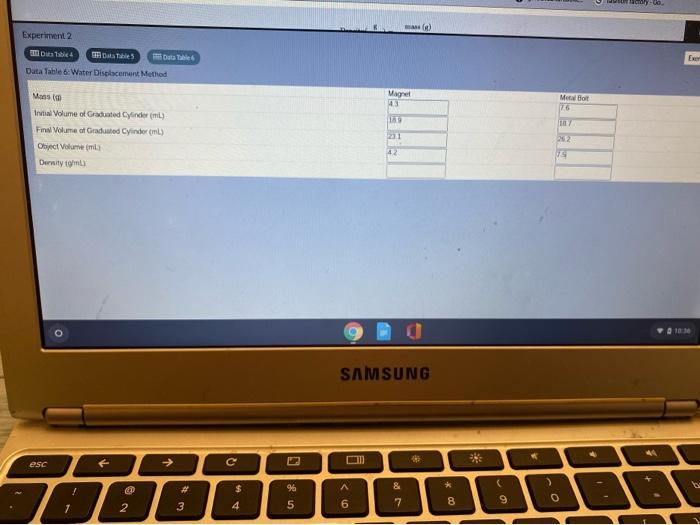 Solved 00 Experiment 2 Tables Data e E Data Table 6: Water | Chegg.com