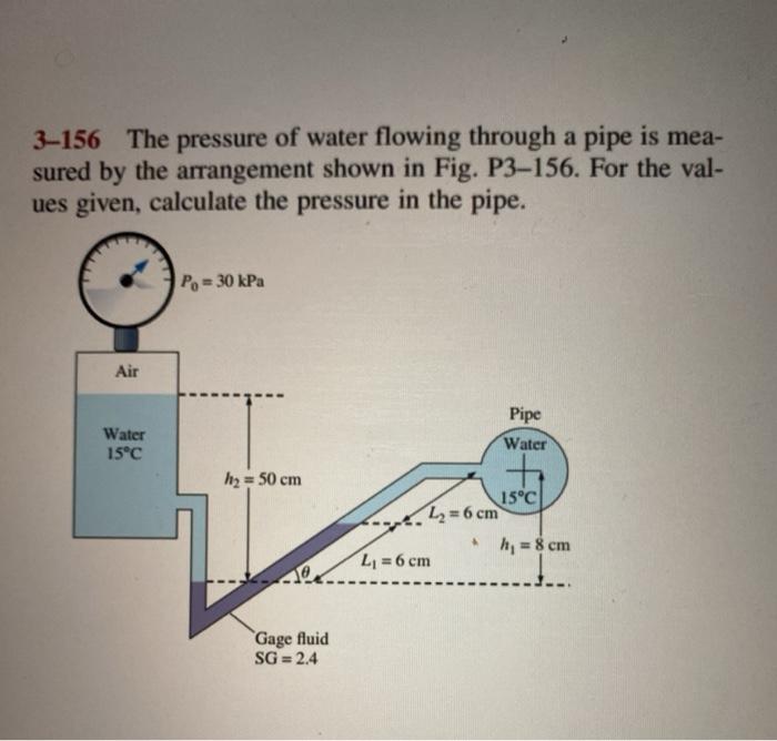 Solved 3–156 The pressure of water flowing through a pipe is | Chegg.com