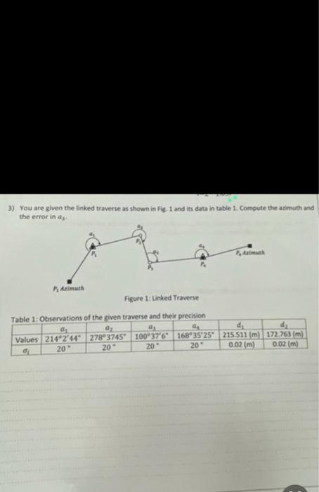 Solved 3) You are given the linked traverse as shown in fig. | Chegg.com