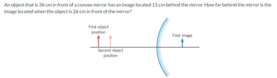 Solved An object that is 36cm ﻿in front of a convex mirror | Chegg.com