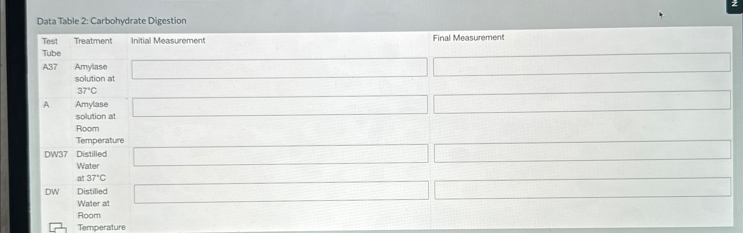 Solved Data Table 2: Carbohydrate | Chegg.com Solved Data Table 2: Carbohydrate | Chegg.com
