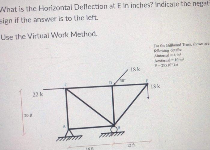 Solved What is the Horizontal Deflection at E in inches? | Chegg.com