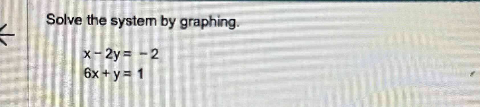Solved Solve the system by graphing.x-2y=-26x+y=1 | Chegg.com
