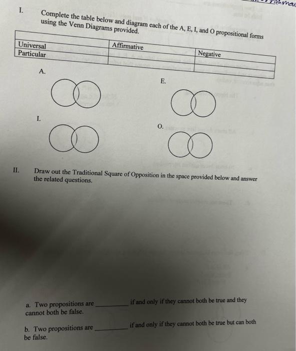 I. Complete the table below and diagram each of the | Chegg.com