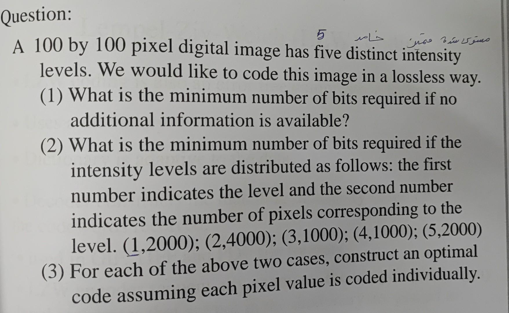 A 100 by 100 pixel digital image has five distinct | Chegg.com