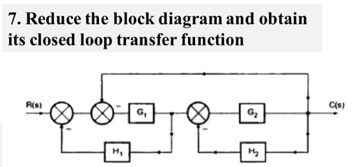 Solved 7. Reduce the block diagram and obtain its closed | Chegg.com