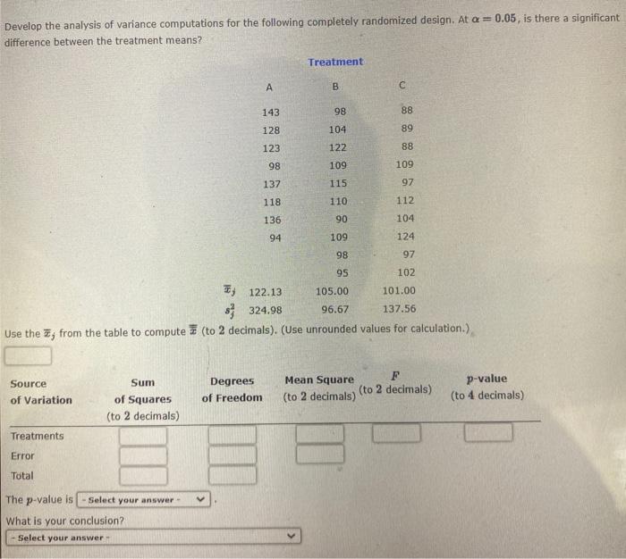Solved Develop the analysis of variance computations for the | Chegg.com