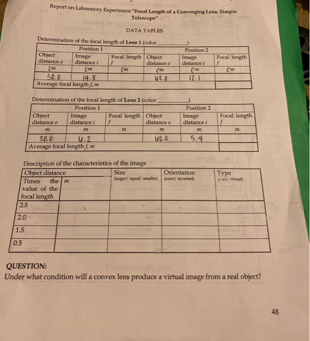 Solved Report on Laboratory Experiment "Focal Length of a | Chegg.com