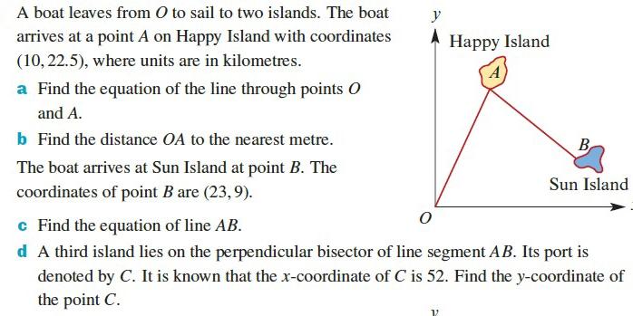 Solved A boat leaves from O ﻿to sail to two islands. The | Chegg.com