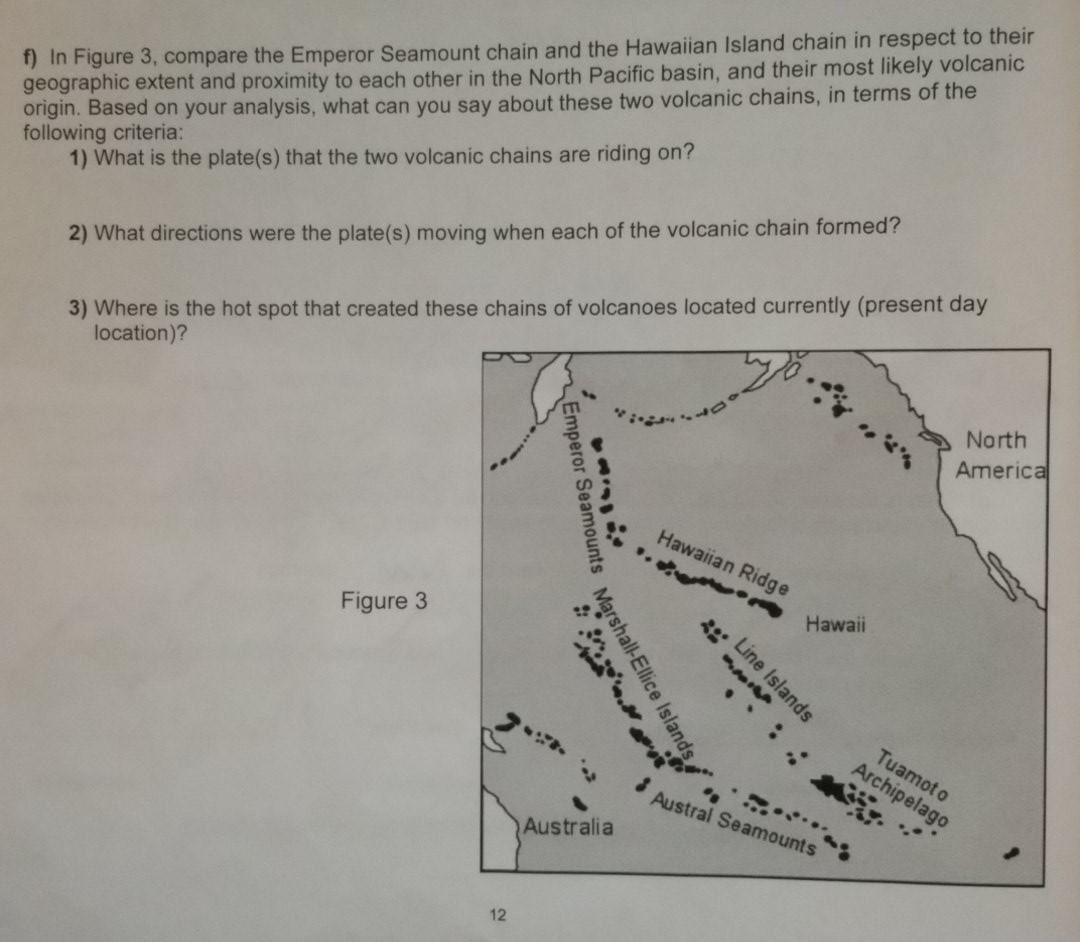 Solved Emperor Seamounts Marshall-Ellice Islands 2. Line.. | Chegg.com