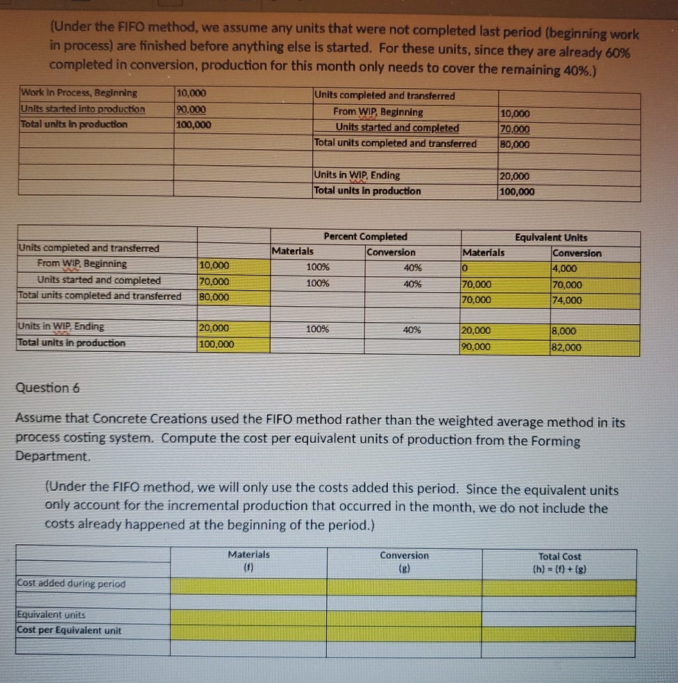 Solved (Under the FIFO method, we assume any units that were | Chegg.com