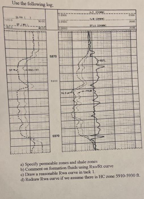Solved Use the following log: ILD IOHMMI 2000 2000 -TOO IM | Chegg.com