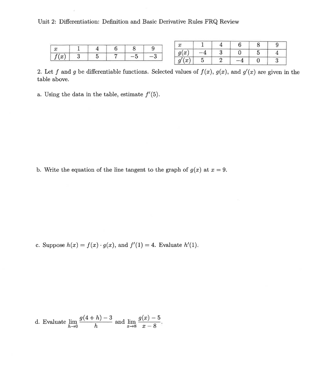 Solved Unit 2: Differentiation: Definition and Basic | Chegg.com