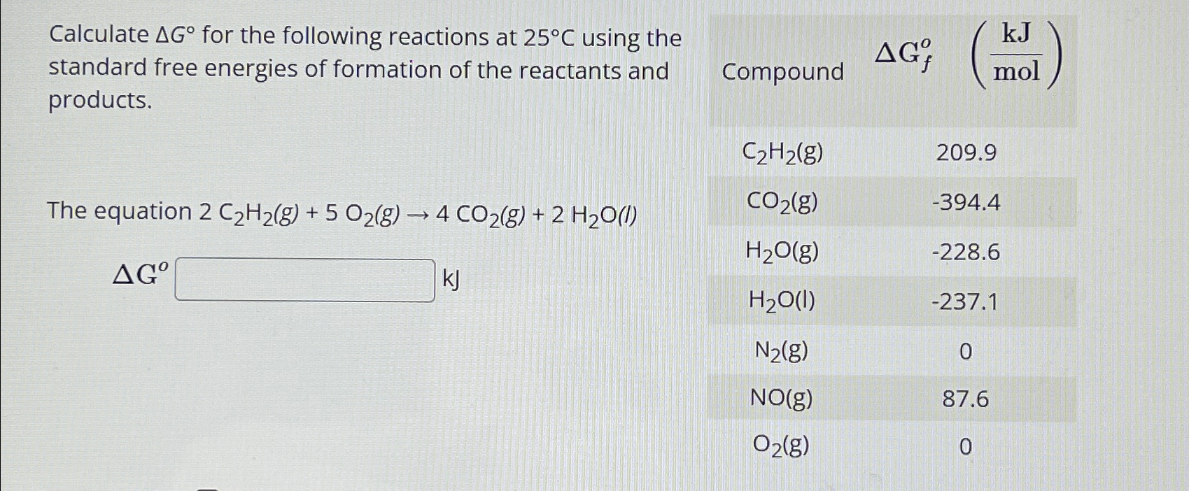 Solved Calculate ΔG° ﻿for the following reactions at 25°C | Chegg.com