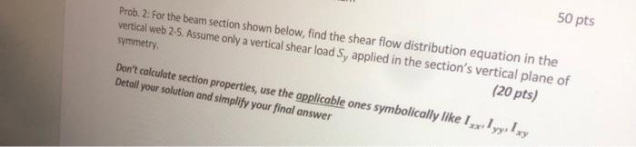 Solved valled and ic50 pts Prob. 2: For the beam section | Chegg.com