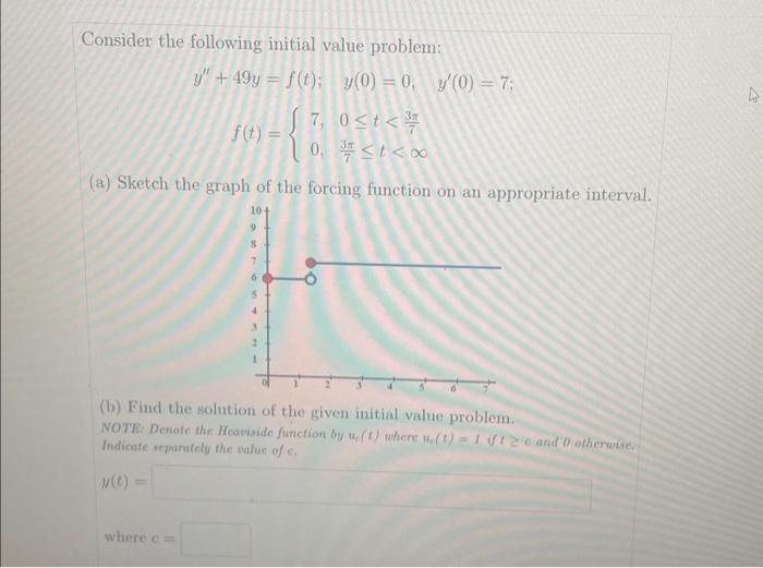Solved Consider the following initial value problem:(a) | Chegg.com