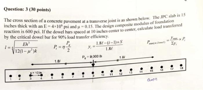 Solved The cross section of a concrete pavement at a | Chegg.com