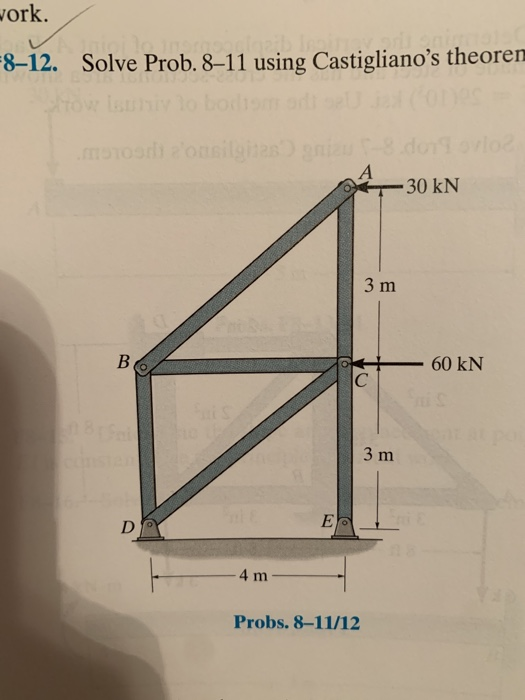 Solved work. =8-12. Solve Prob. 8–11 using Castigliano's | Chegg.com