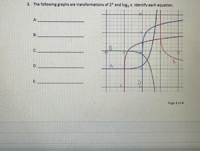 Solved The following graphs are transformations of 2x and | Chegg.com