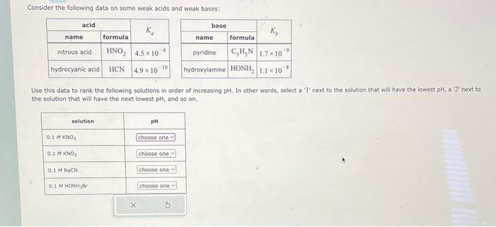 Solved Consider the following data on some weak acids and | Chegg.com Solved Consider the following data on some weak acids and | Chegg.com
