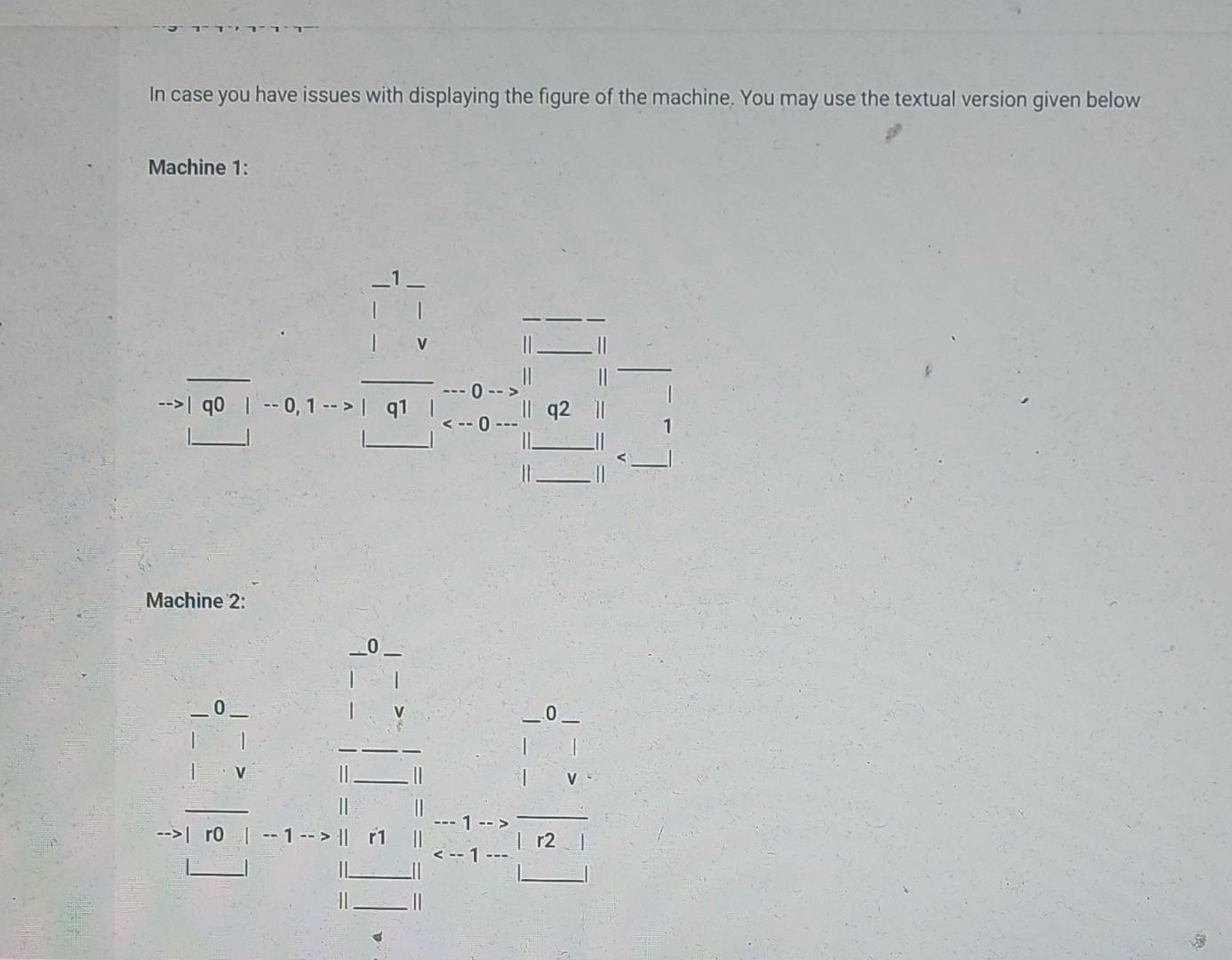 Solved Design a union machine of the above given two DFAs | Chegg.com