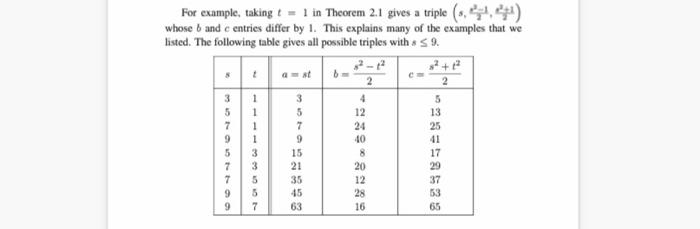 Solved 2.7. For each primitive Pythagorean triple (a,b,c) in | Chegg.com