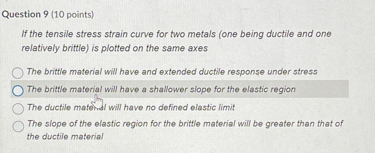 Solved Question 9 (10 points)\\nIf the tensile stress strain | Chegg.com