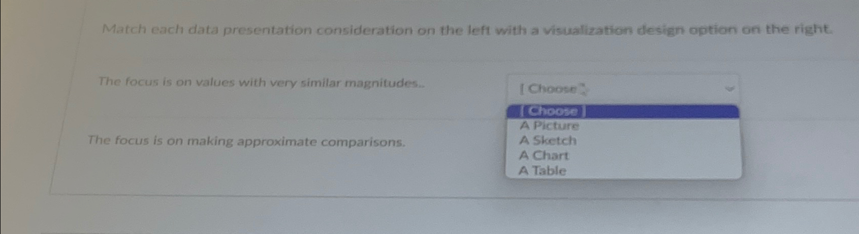 Solved Match each data presentation consideration on the | Chegg.com