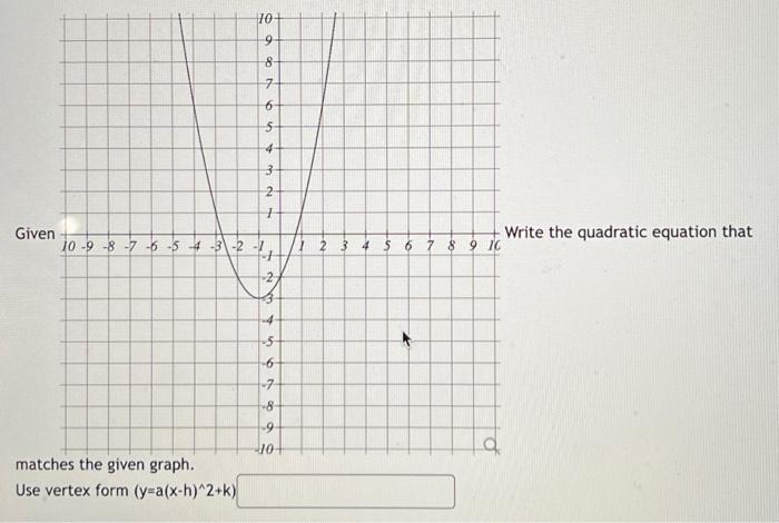 Solved rite the quadratic equation that (y=a(x−h)∧2+k) | Chegg.com