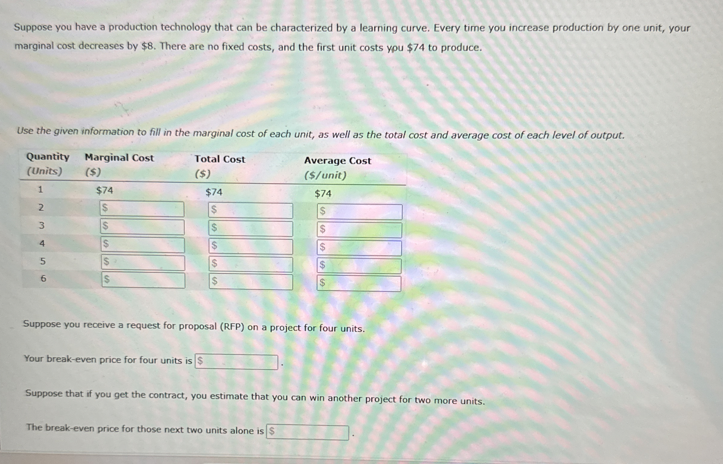 Solved Suppose you have a production technology that can be | Chegg.com