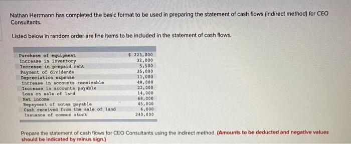 Solved Nathan Herrmann has completed the basic format to be | Chegg.com