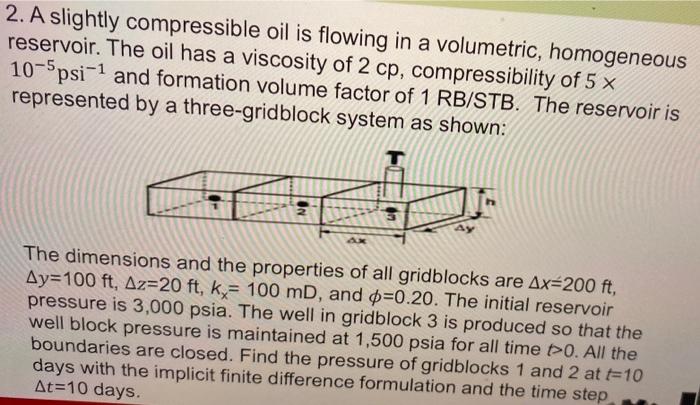 Solved 2. A slightly compressible oil is flowing in a | Chegg.com
