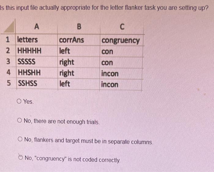 Solved Is this input file actually appropriate for the | Chegg.com