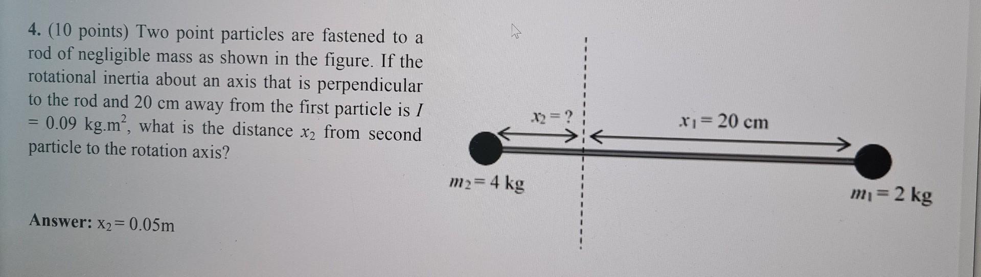 Solved 4. (10 points) Two point particles are fastened to a | Chegg.com