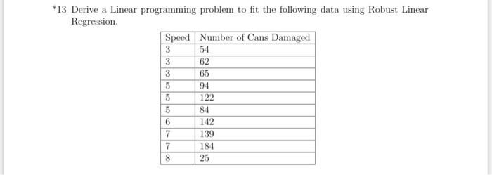 Solved 13 Derive a Linear programming problem to fit the | Chegg.com