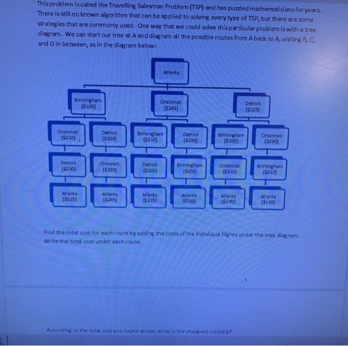 Solved This problem is called the Travelling Salesman | Chegg.com