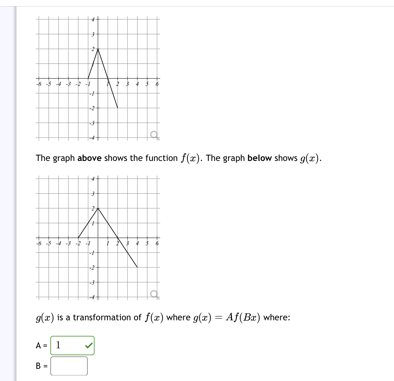 Solved The graph above shows the function f(x). ﻿The graph | Chegg.com