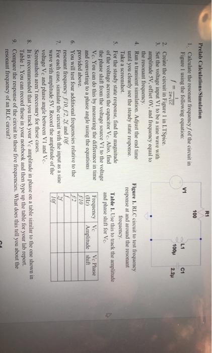 R1 Prelab Calculations Simulation 100 1. Calculate | Chegg.com