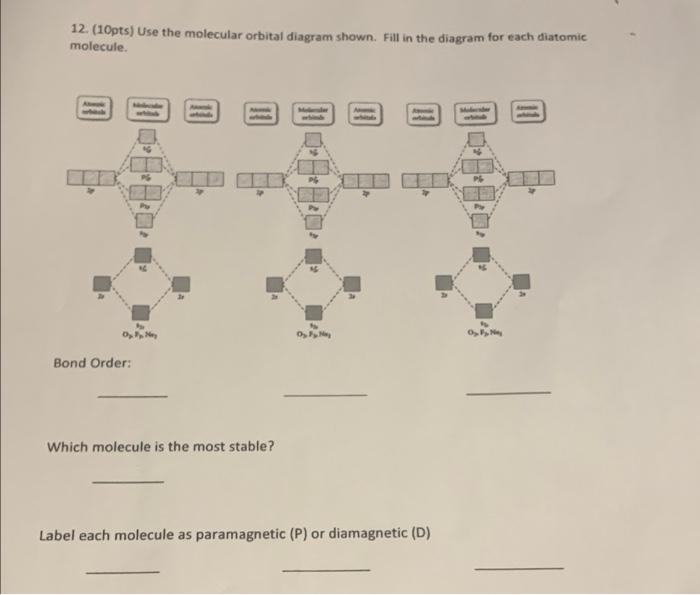 Solved 12. (10pts) Use the molecular orbital diagram shown. | Chegg.com