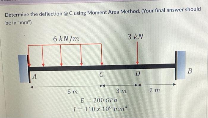 Solved Determine the deflection @ C using Moment Area | Chegg.com