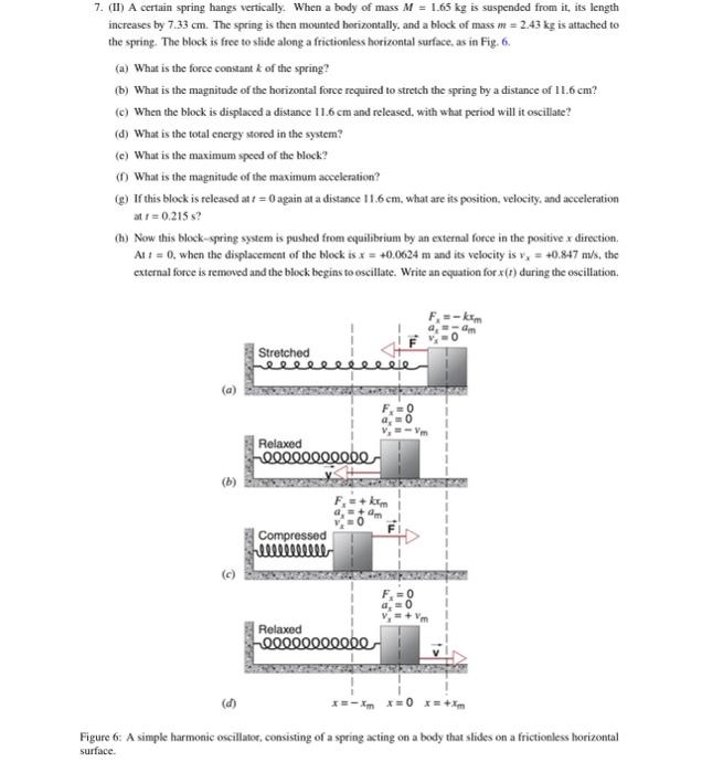 Solved 7. (II) A certain spring hangs vertically. When a | Chegg.com
