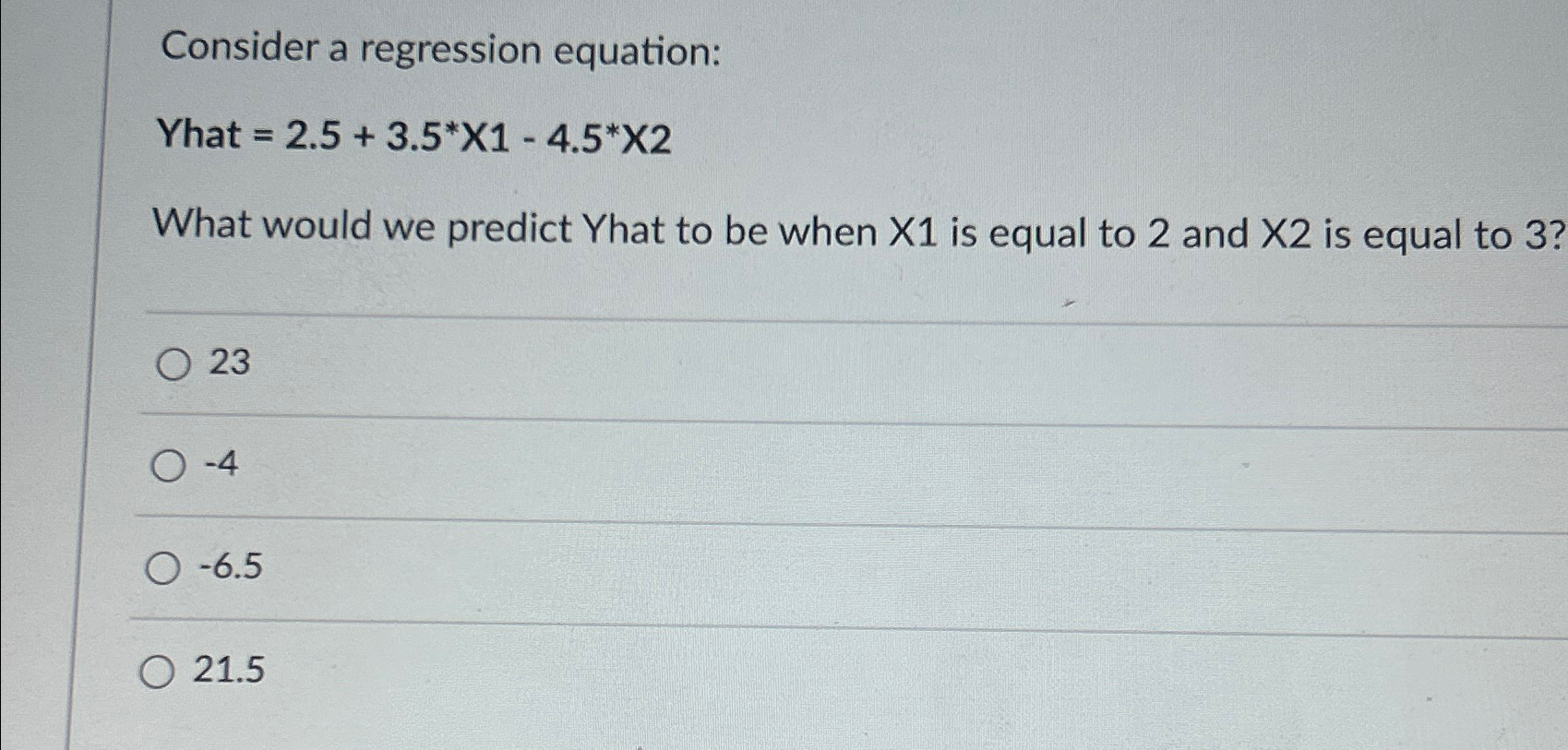 Solved Consider a regression equation:Yhat | Chegg.com
