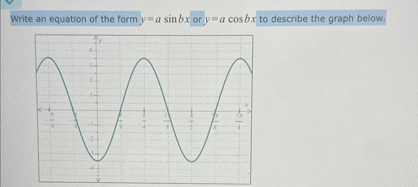 Solved Write an equation of the form y=asinbx or y=acosbx to | Chegg.com
