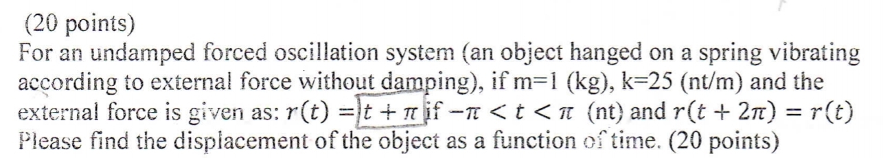Solved (20 ﻿points)For an undamped forced oscillation system | Chegg.com