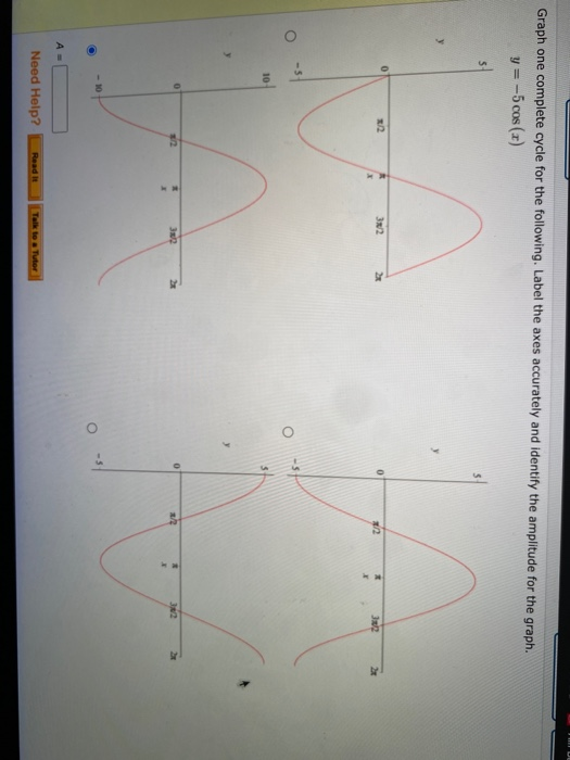 Solved Graph one complete cycle for the following. Label the | Chegg.com
