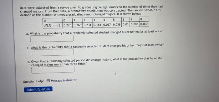 Solved Data Were Collected From A Survey Given To Graduating